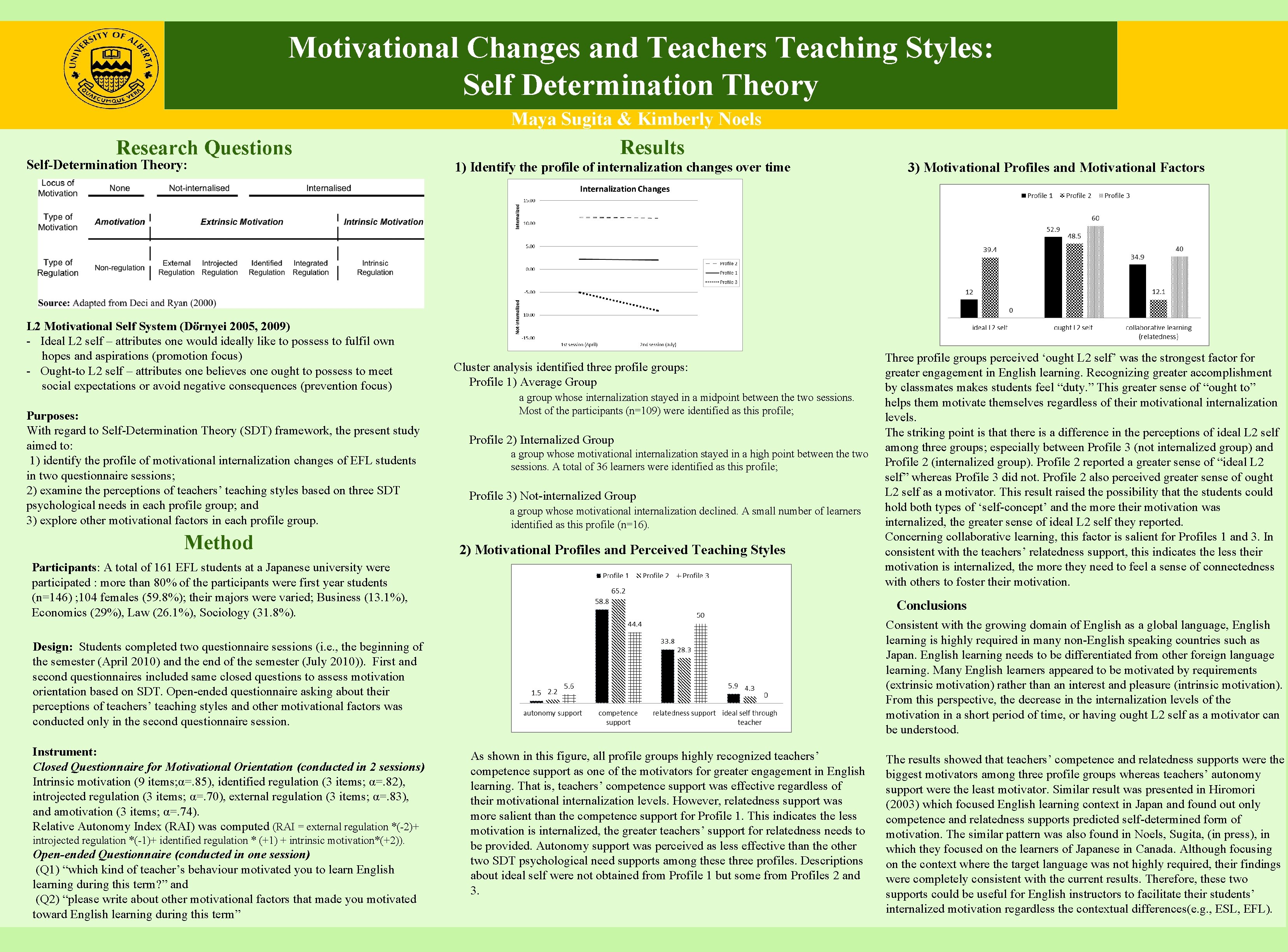 Motivational Changes and Teachers Teaching Styles Self Determination