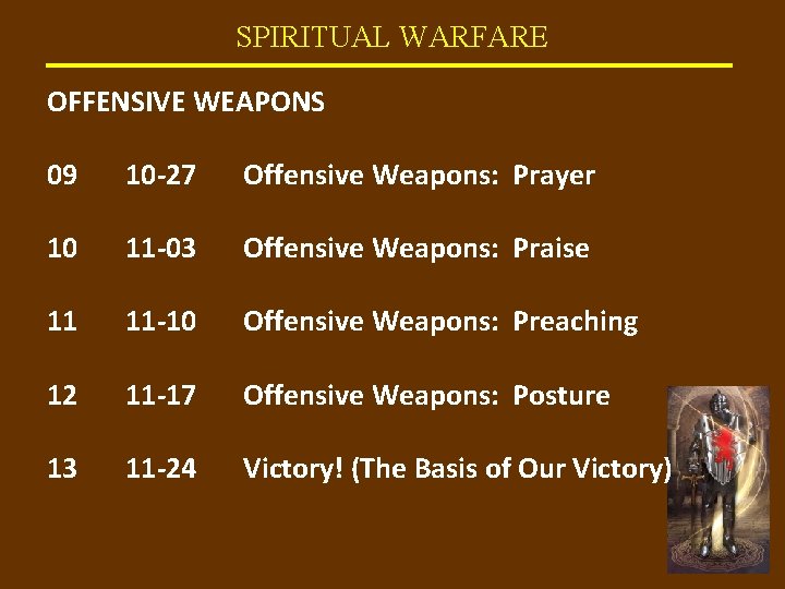 SPIRITUAL WARFARE TEMPTATION 01 09 01 A Brief