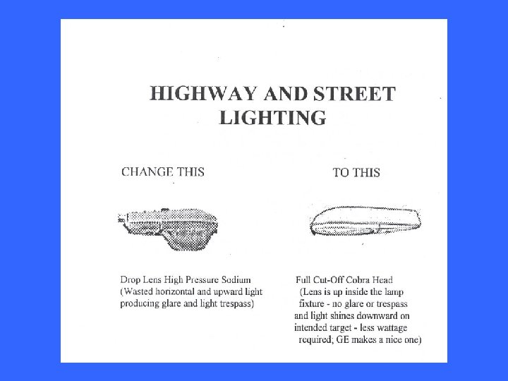 Light Pollution Glare Light trespass Sky glow Energy