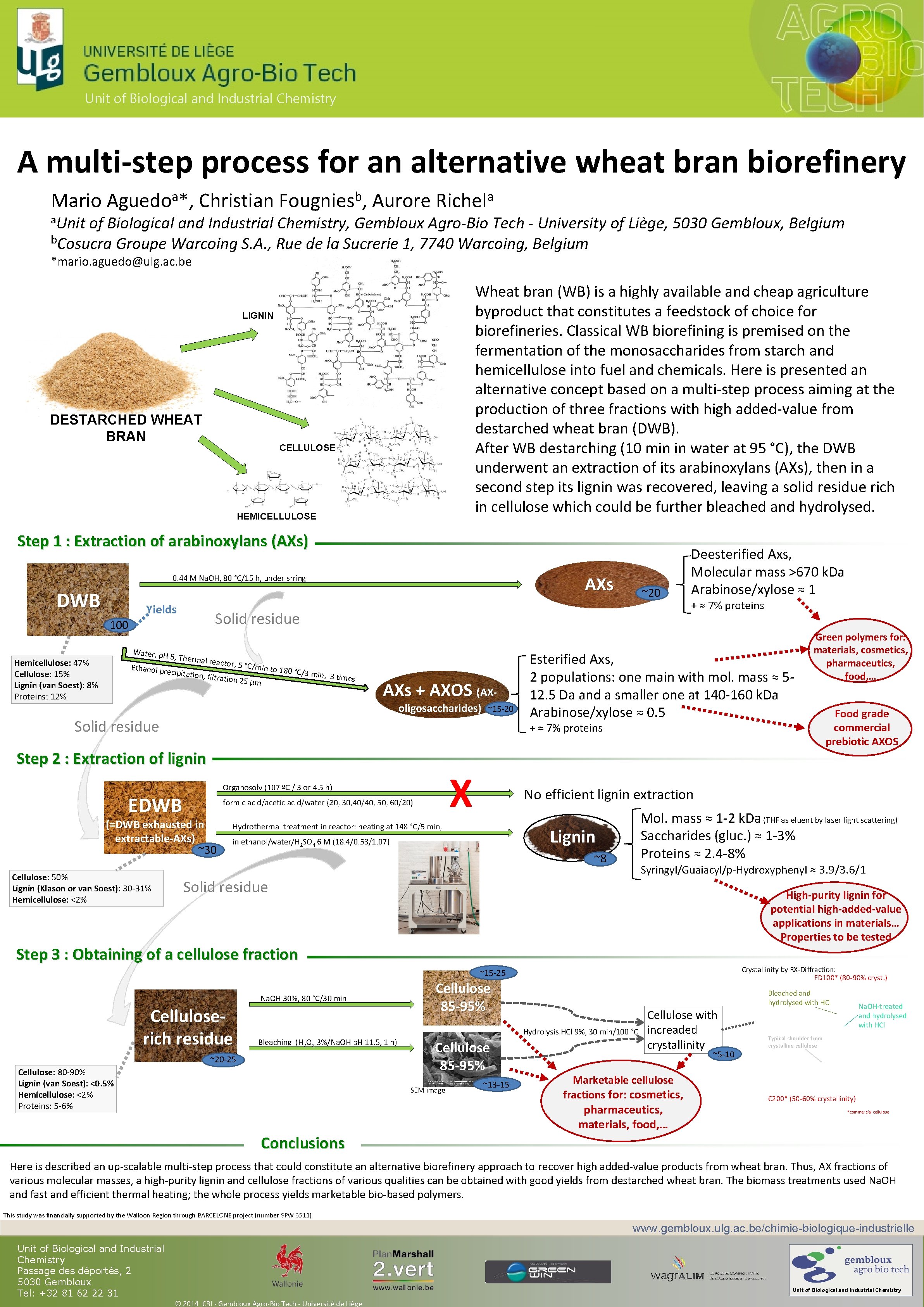Unit of Biological and Industrial Chemistry A multistep