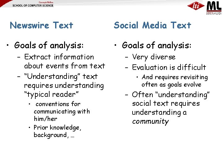 Hybrid Models for Text and Graphs 10232012 Analysis