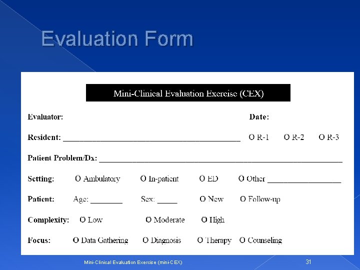MiniClinical Evaluation Exercise MiniCEX Dr Jatin G Bhatt