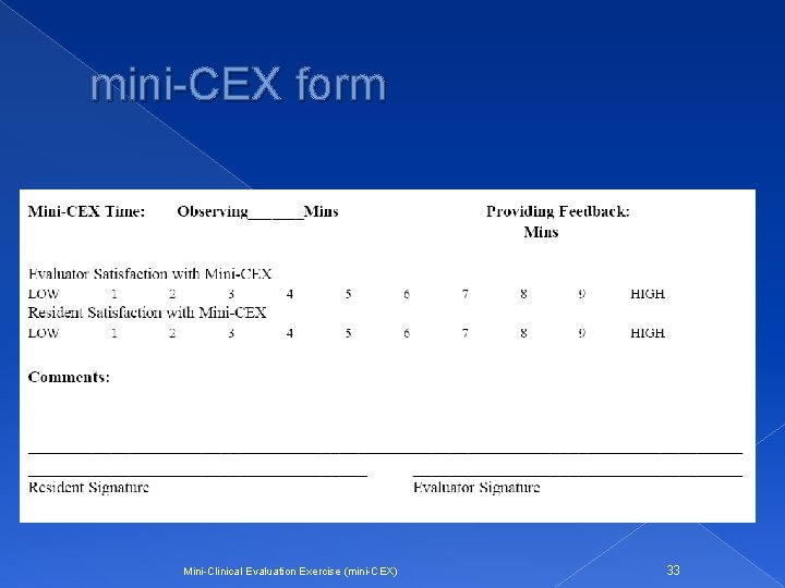 MiniClinical Evaluation Exercise MiniCEX Dr Jatin G Bhatt