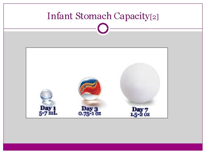 Breastfeeding Give em the breast breakfast MARA CARIS