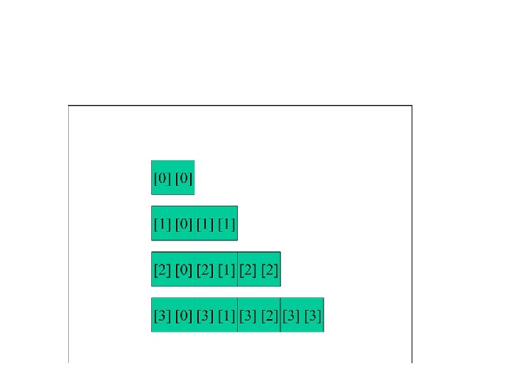 Tema 5 Matrices Antonio J Sierra ndice Introduccin