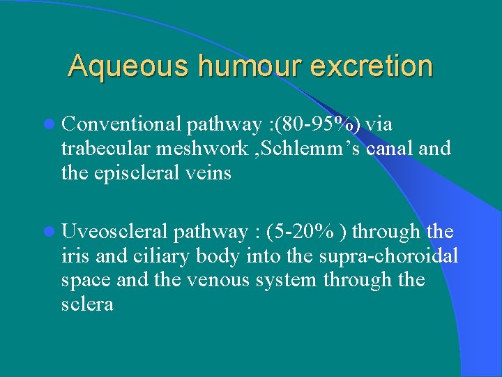 GLAUCOMA DR KHALID AL ZUBI ASSOCIATE PROFESSOR SPECIAL