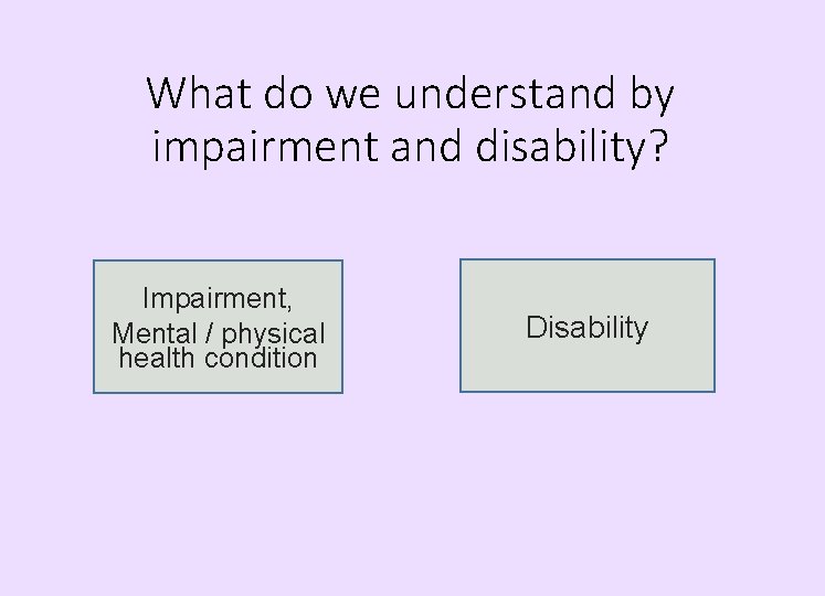 Disability and Skills Unit Making qualifications inclusive to