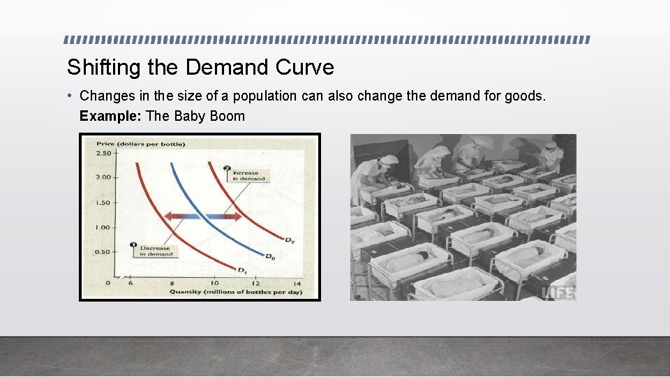 Supply and Demand How Markets Workd DEMAND Demand