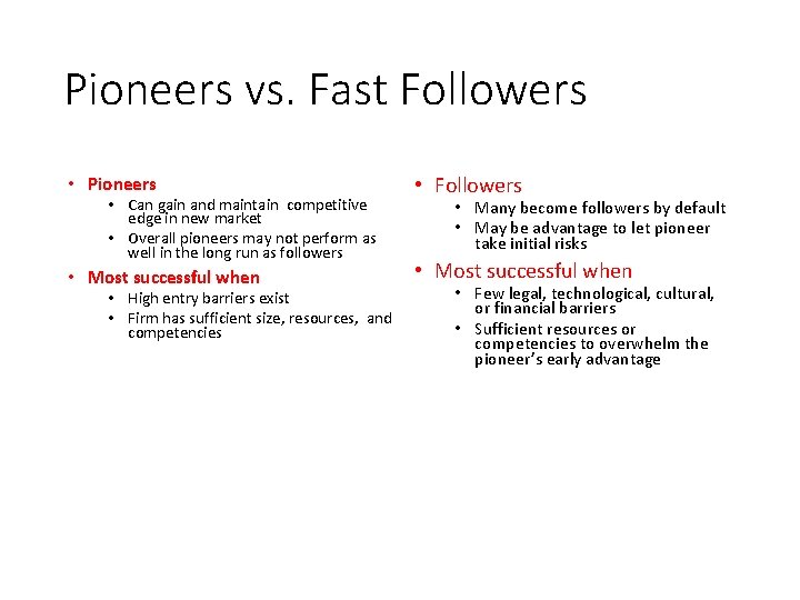 International Market Entry Modes Objectives Objectives Learning Explain