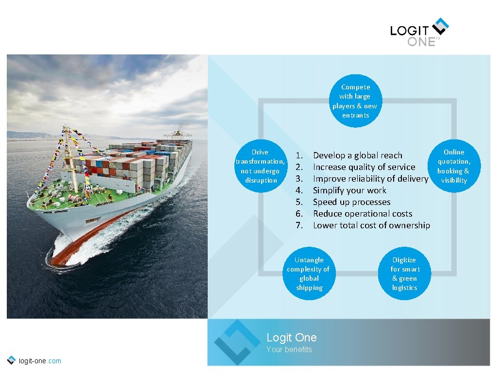 The Logit One Platform for collaborative transport coordination