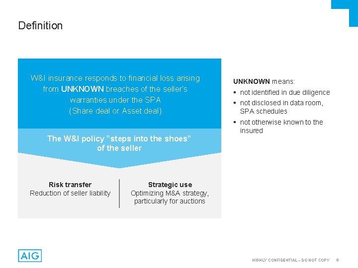 AIDA 6 November 2018 WI insurance how does