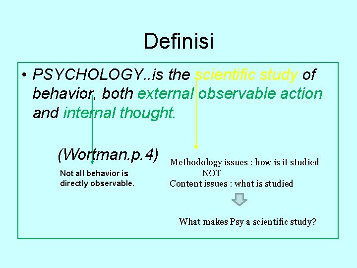 Sejarah Psikologi WHAT IS PSYCHOLOGY Why Psychology What
