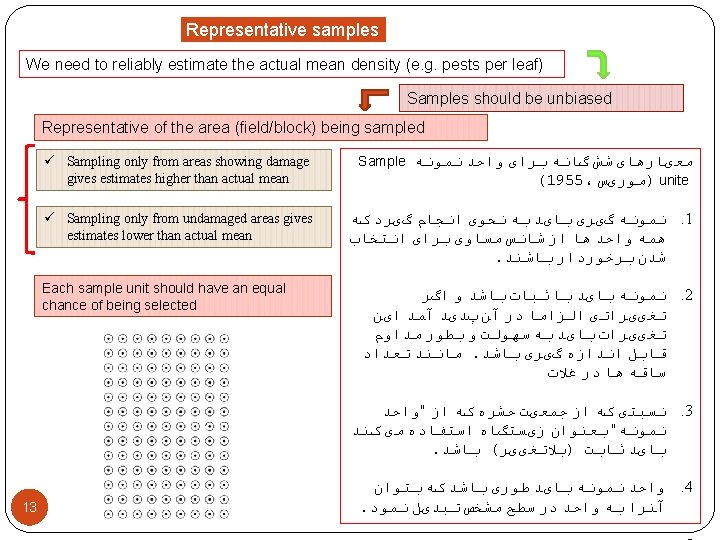 Sampling Insect Populations for Pest Management 2 Sampling