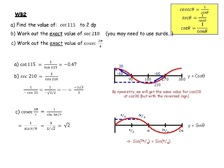Trigonometry Reciprocal functions I KUS objectives BAT understand