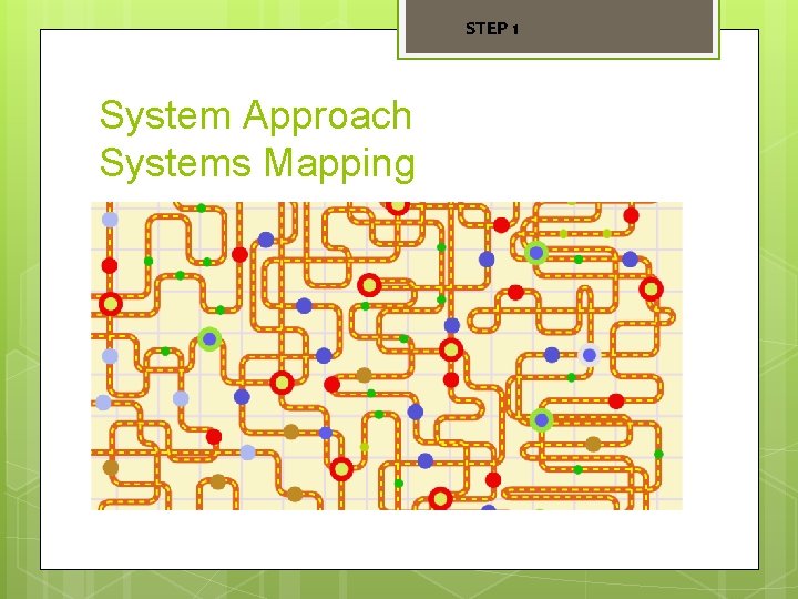 Trails to Success Working with School Boards on