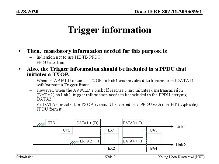 4282020 Doc IEEE 802 11 200689 r 1