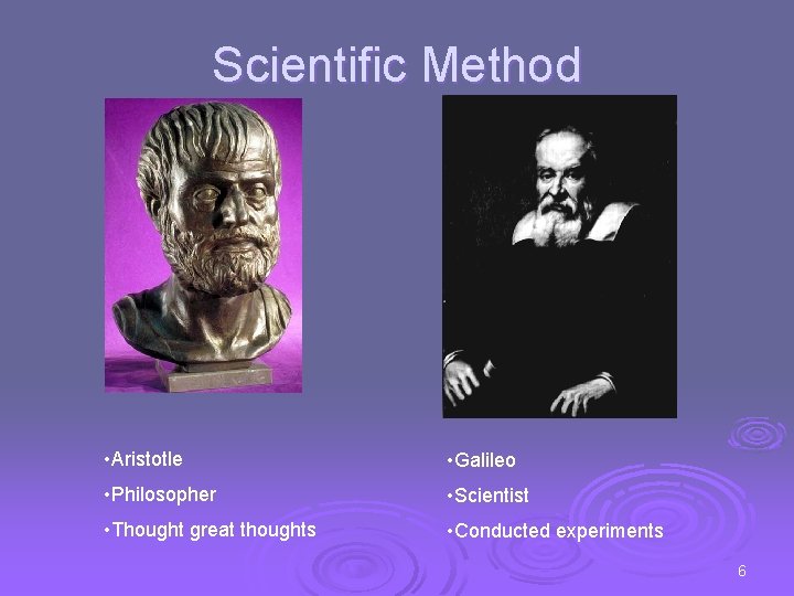 Introduction About Science 1 Physics The Basic Science