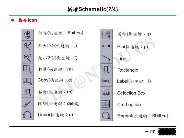 VLSI Lab 1 Environment setup 20160920 National ChungHsing