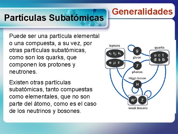 Las Partculas Subatmicas Partculas Subatmicas Las partculas son