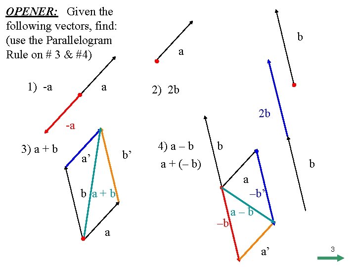 4 9 19 T 4 1 b Vectors