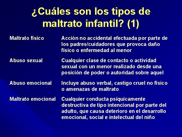 Maltrato abuso y negligencia en la infancia y