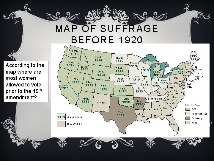 BELLRINGER Theodore Roosevelt Woodrow Wilson and Robert M
