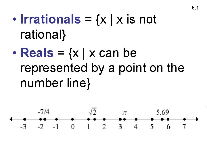 Chapter 6 The Real Numbers and Their Representations
