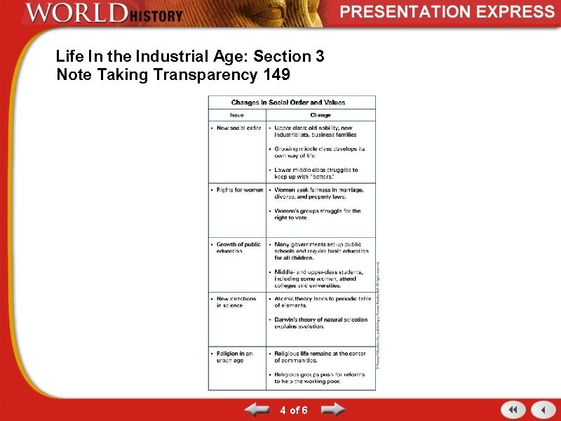 Life in the Industrial Age Section 3 Changing