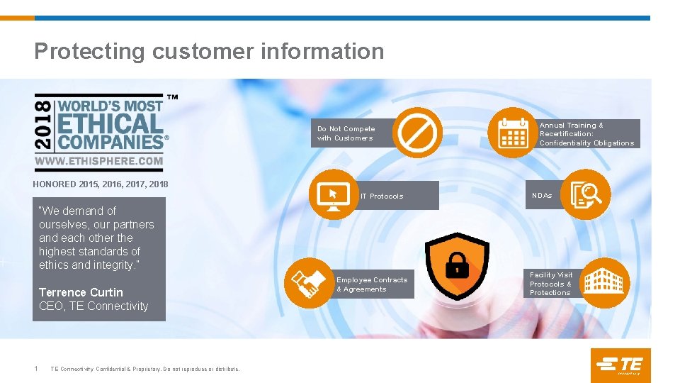 Protecting customer information Do Not Compete with Customers