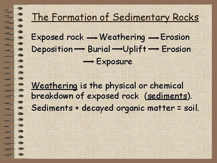 EARTH MATERIALS EQ What are sedimentary rocks Rocks