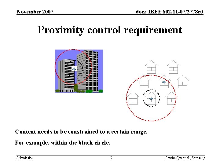 November 2007 doc IEEE 802 11 072778 r