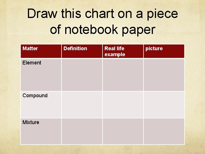 Classification of Matter Activity and Notes Objective Today