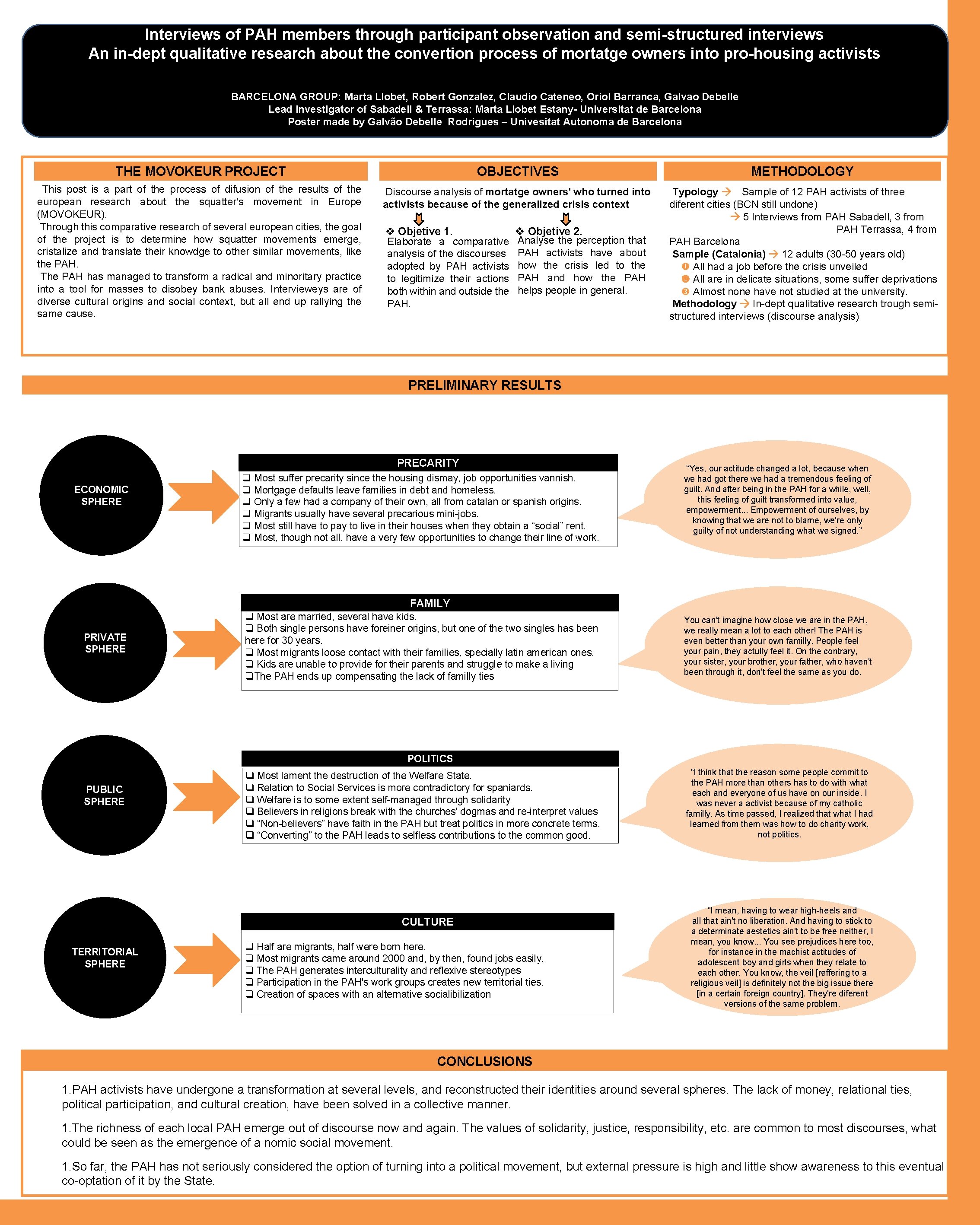 Interviews of PAH members through participant observation and