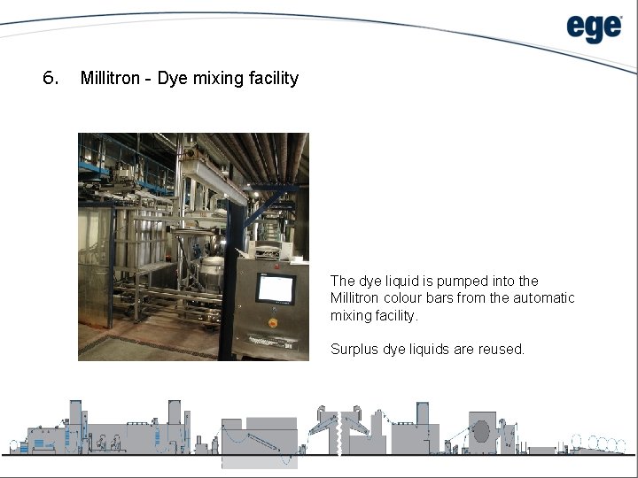 The Millitron Facts about the Millitron Built in