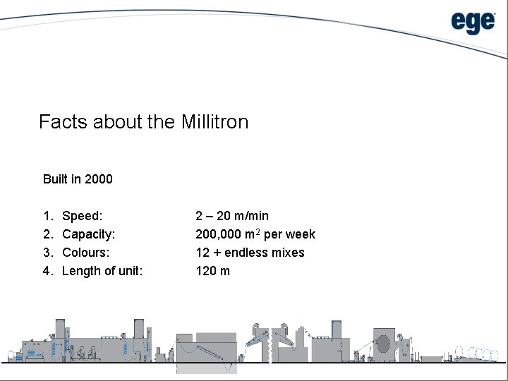 The Millitron Facts about the Millitron Built in