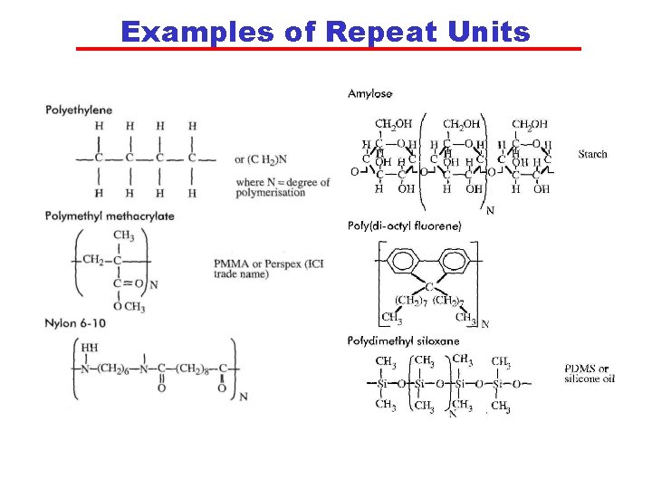 Last Lecture The Peclet number Pe describes the