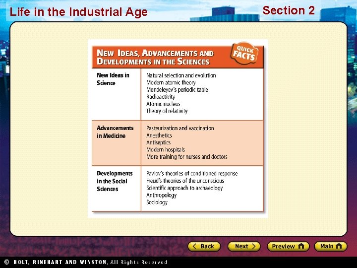 Life in the Industrial Age Section 2 Scientific