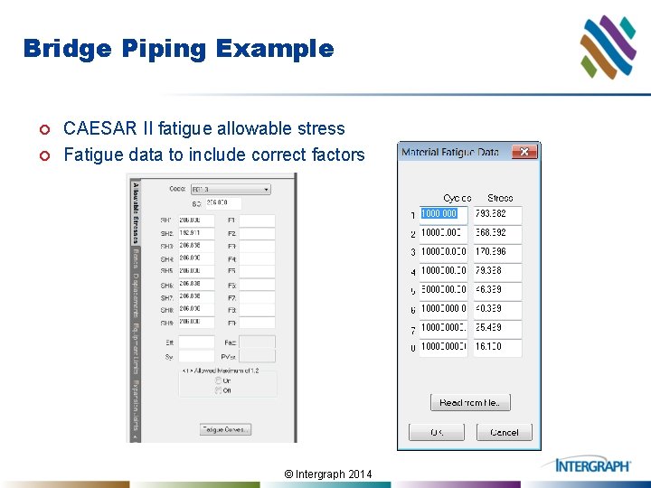 Fatigue Analysis in ASME B 31 3 Piping
