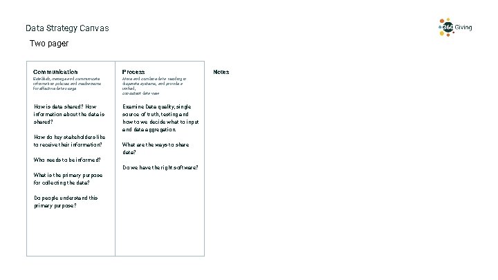 Designed by Date Version Data Strategy Canvas One