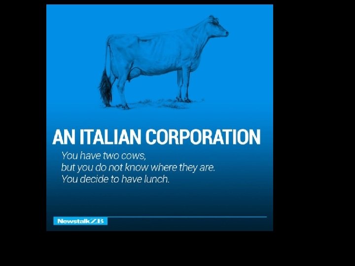 Holy Cow The Tale of Two Cows Socialism