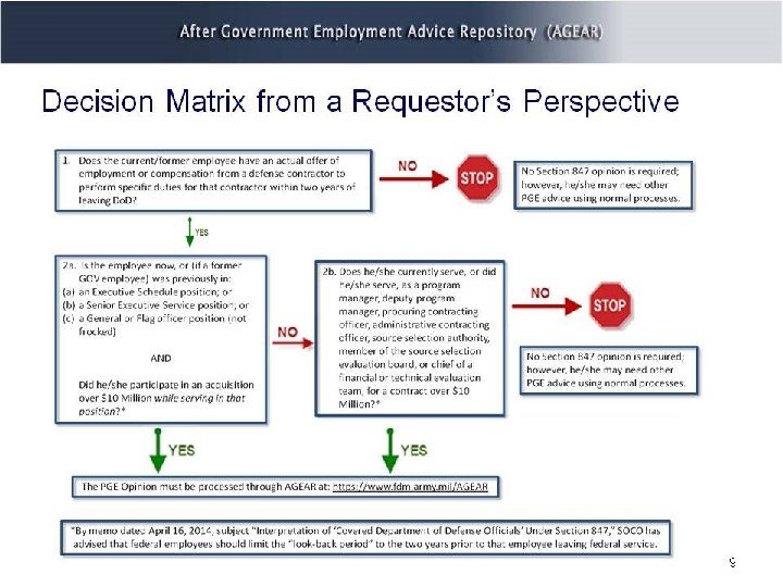 1 2 3 Public Law 110 181 Section