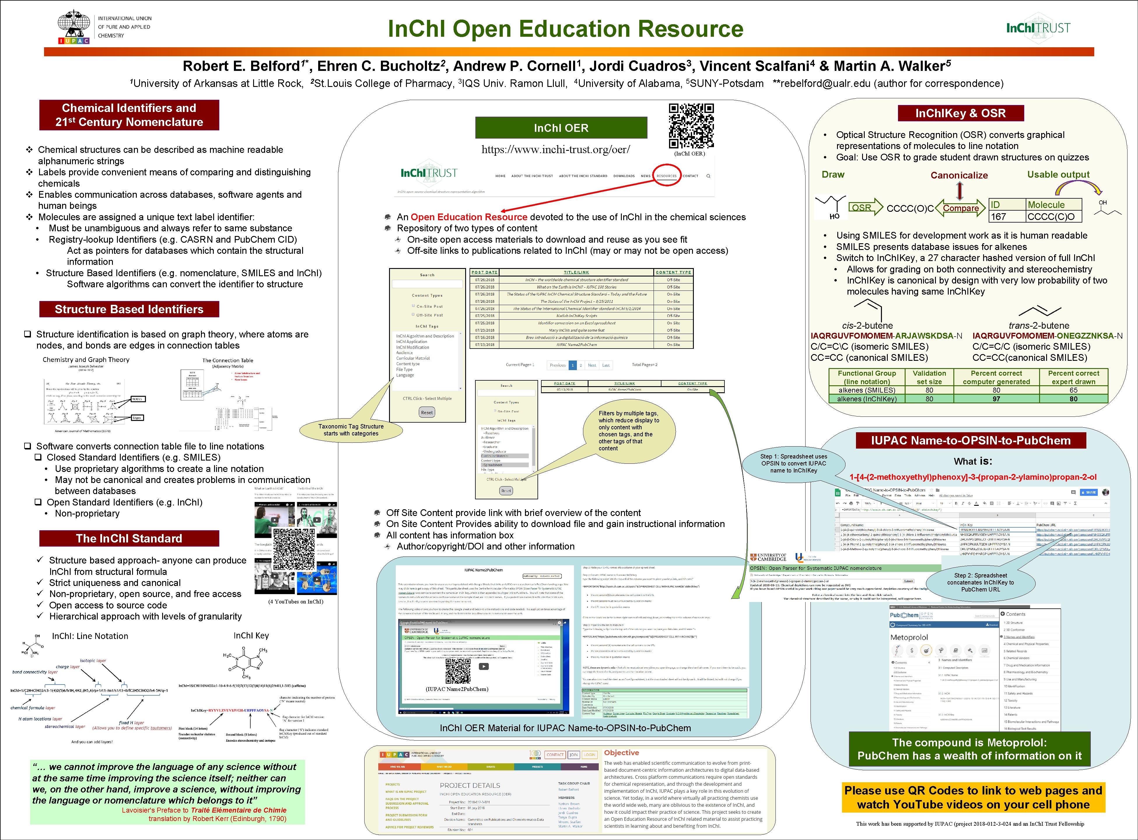 In Ch I Open Education Resource Robert E