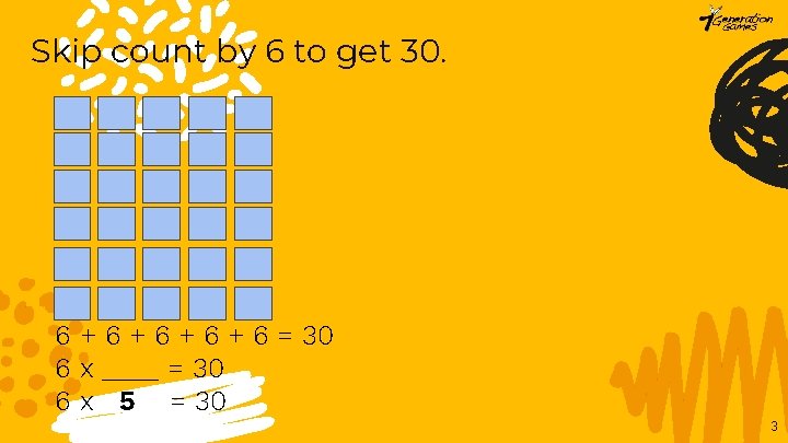 Multiplying by 6 Skip counting Skip count by
