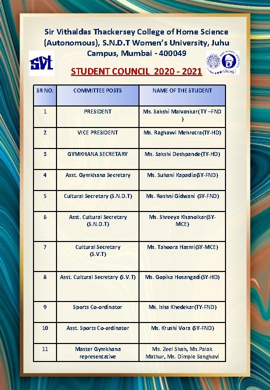 Sir Vithaldas Thackersey College of Home Science Autonomous