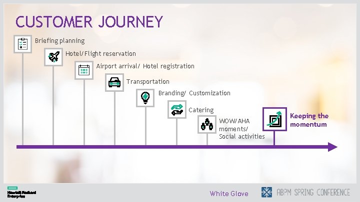 WHITE GLOVE A briefing marked by special attention