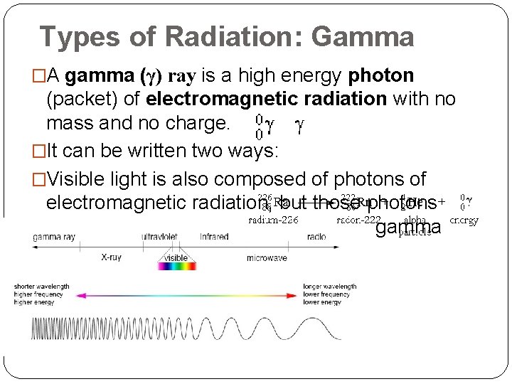 Nuclear Changes Objectives Students will Use the symbols