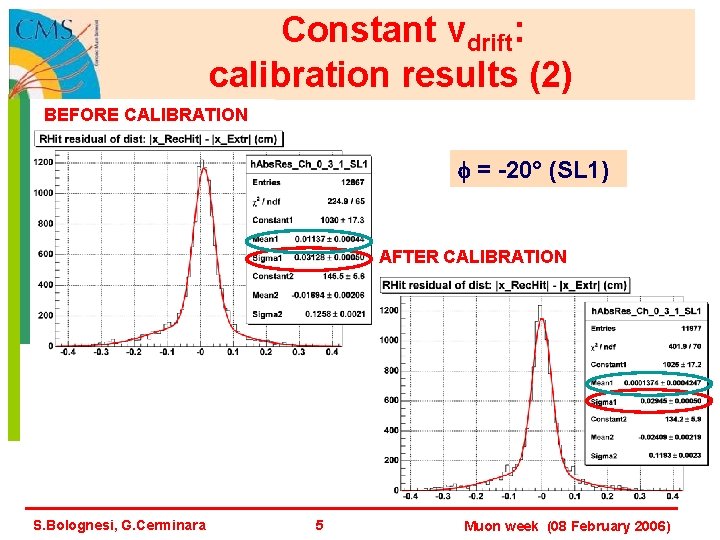 Test of calibration code and vdrift parametrization on