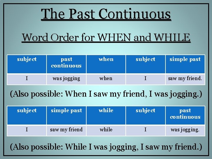 Level 4 Unit 9 Grammar The Past Continuous