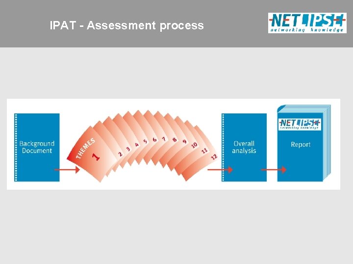 NETLIPSE Infrastructure Project Assessment Tool Stuart Baker Deputy