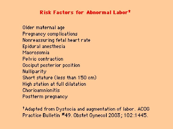 Abnormal Labour and it Management Definitions Stages and
